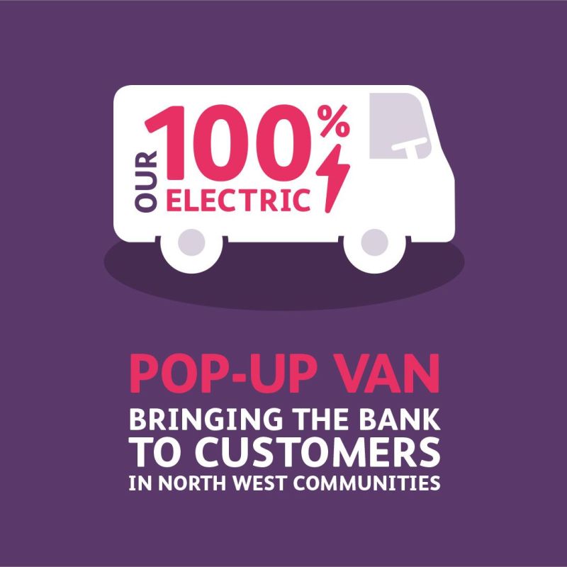 Reliable Pop Up Mobile Banking – Martin Langmaid – SDWAN Architect